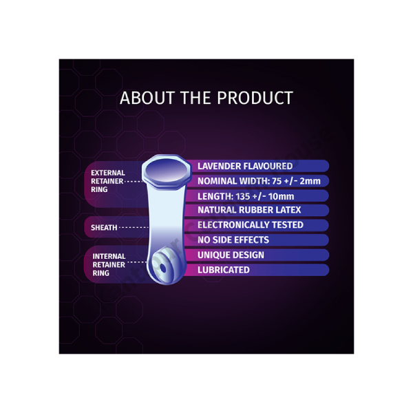 What is a Cupid female Condom?